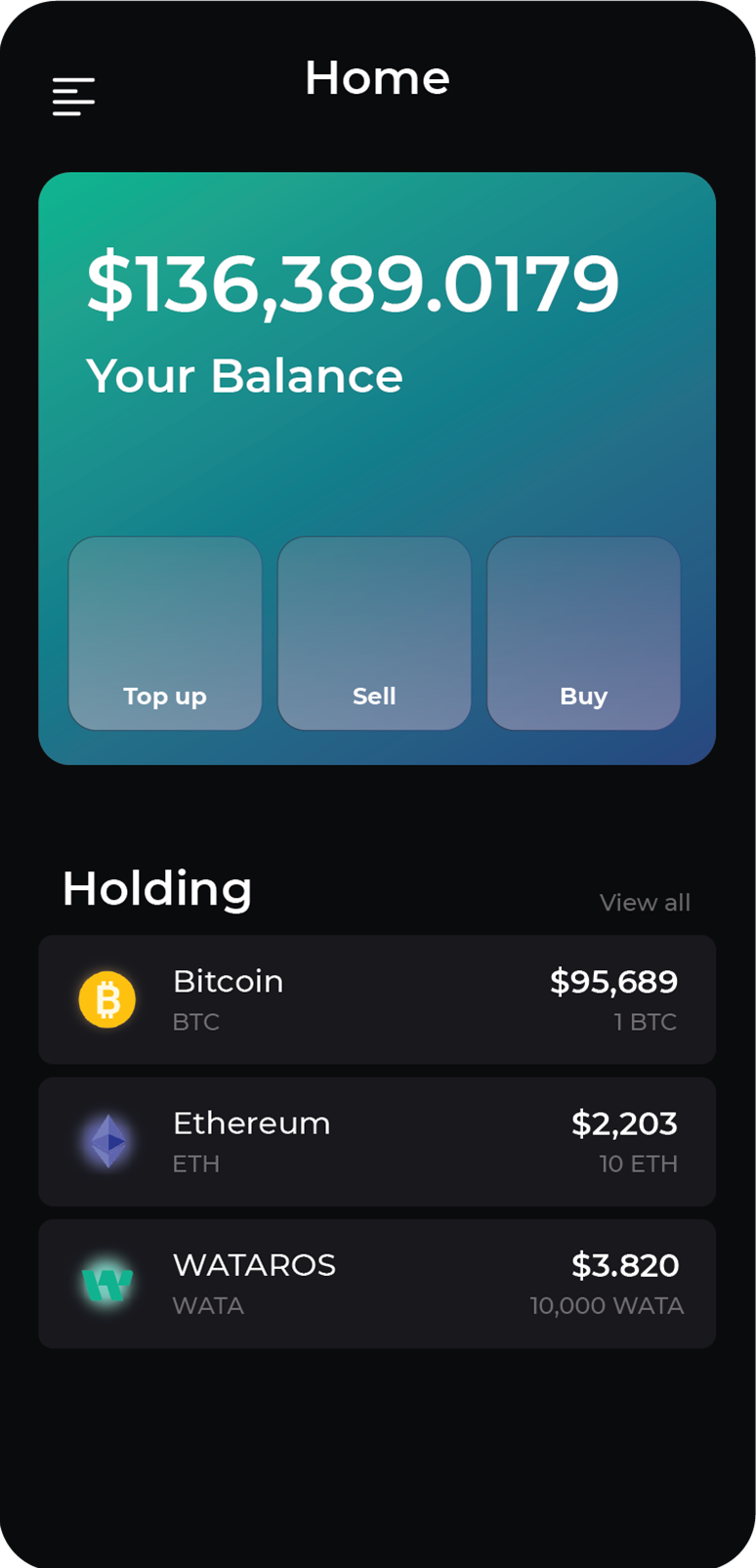 The Dex Wata Trading